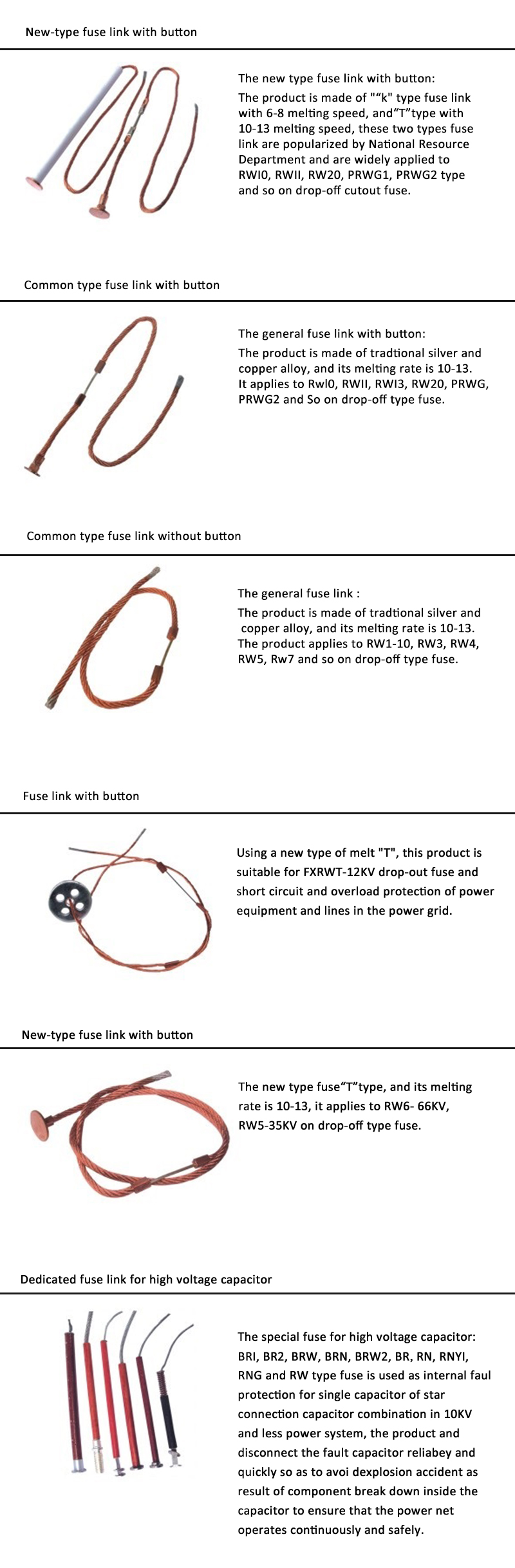 China YUANKY fuse link type K T H high voltage 11kv universal type fuse ...